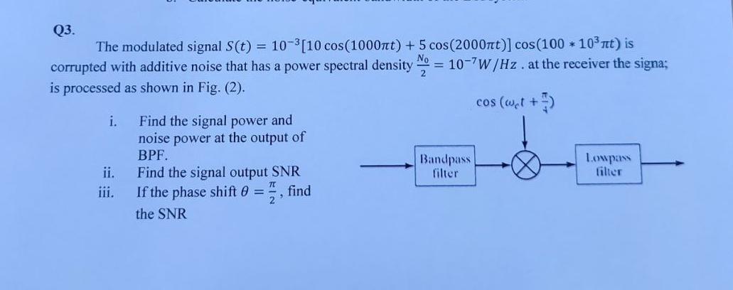 Q3.The modulated signal | Chegg.com