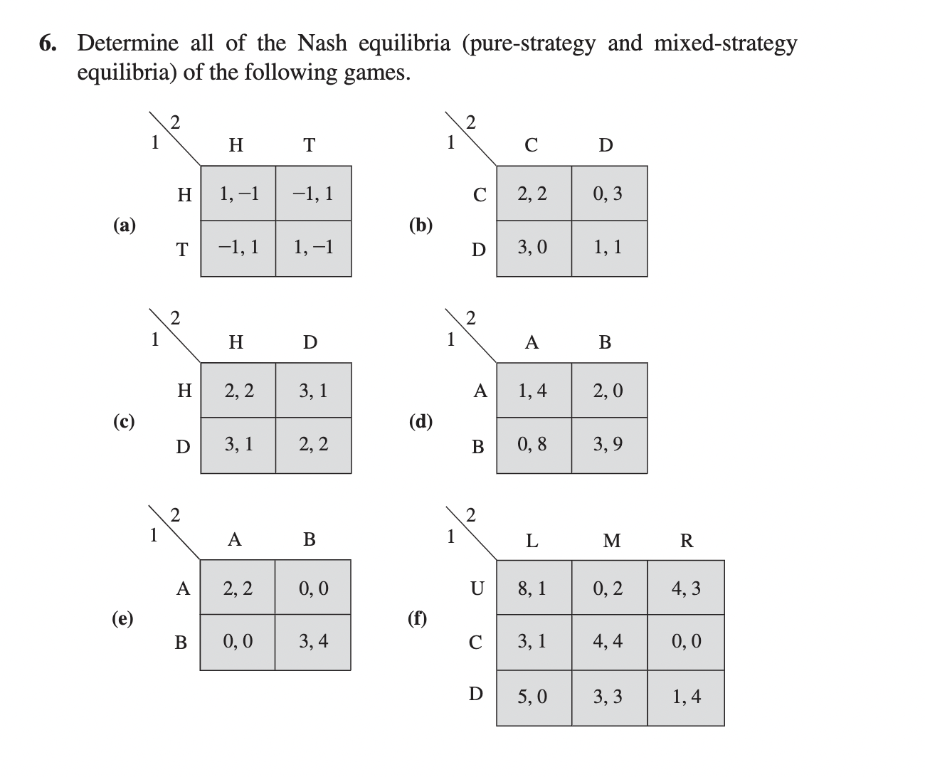 Solved Determine All Of The Nash Equilibria Pure Strategy Chegg