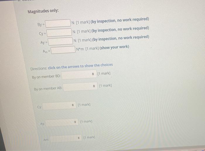 Solved Determine the reaction forces for the given compound | Chegg.com