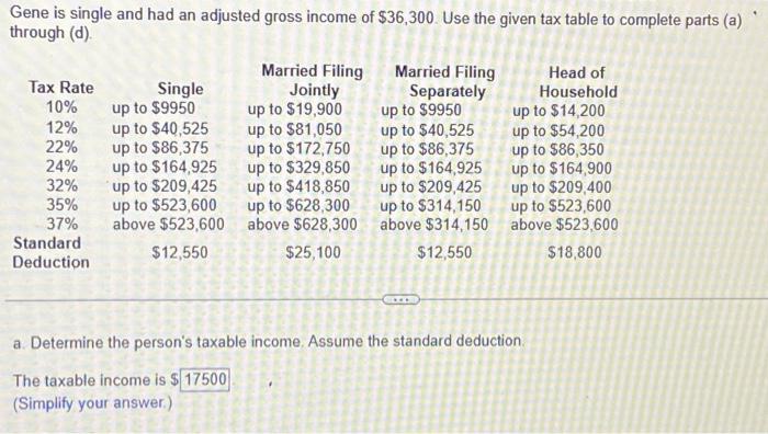 Solved Gene is single and had an adjusted gross income of | Chegg.com