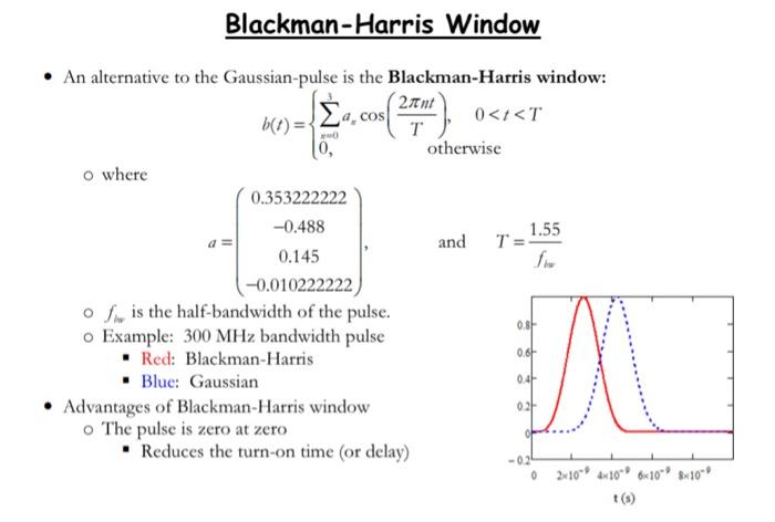 Solved 2. (3 points) Design a pulse with a 2.4GHz bandwidth | Chegg.com