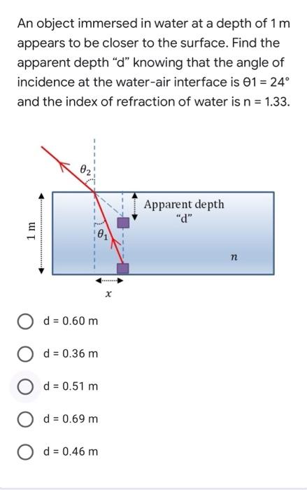 Solved An object immersed in water at a depth of 1 m appears | Chegg.com