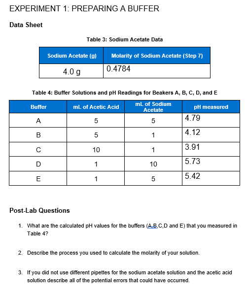 Solved Need help with 1,2, ﻿and 3.EXPERIMENT 1: PREPARING A | Chegg.com