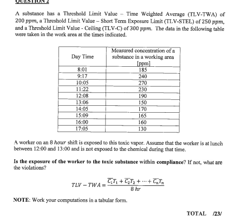 Solved A substance has a Threshold Limit Value - ﻿Time | Chegg.com
