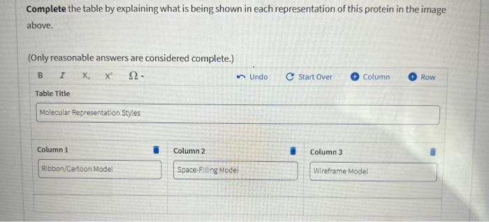 Solved SLO19: Describe what the different representations of | Chegg.com