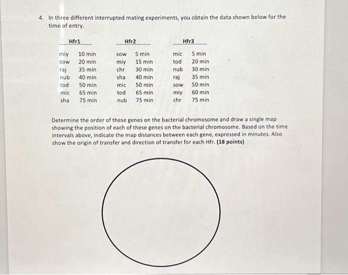 Solved 4. In three different interrupted mating experiments, | Chegg.com