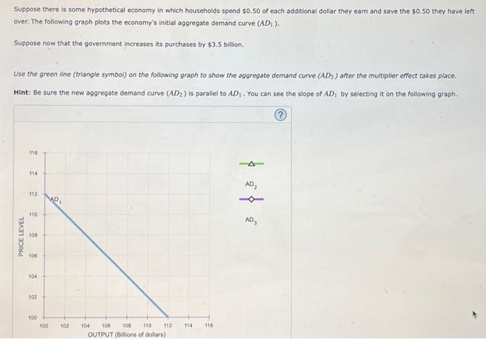Solved Suppose there is some hypothetical economy in which | Chegg.com