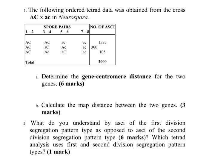 Solved 2. What do you understand by asci of the first | Chegg.com