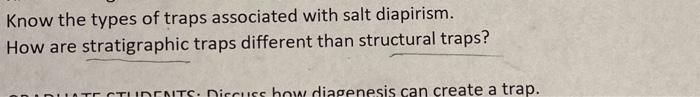Solved Know the types of traps associated with salt | Chegg.com