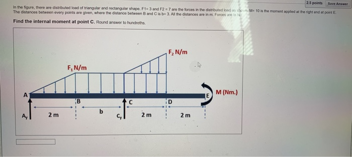 Solved In the figure, there are distributed load of | Chegg.com