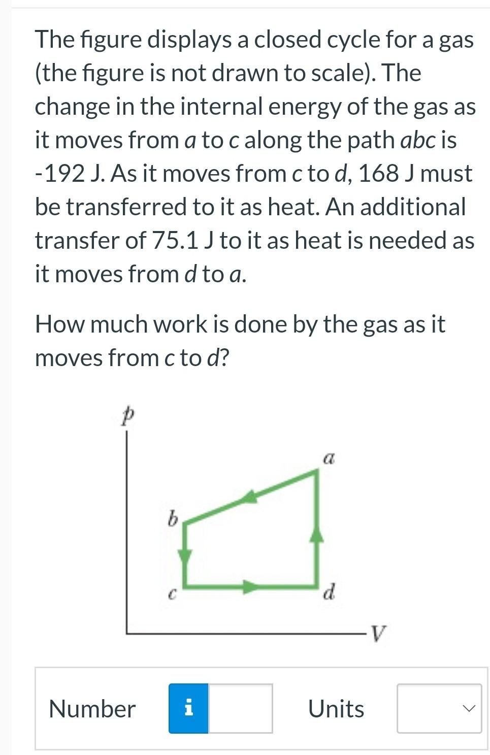 Solved The figure displays a closed cycle for a gas (the | Chegg.com