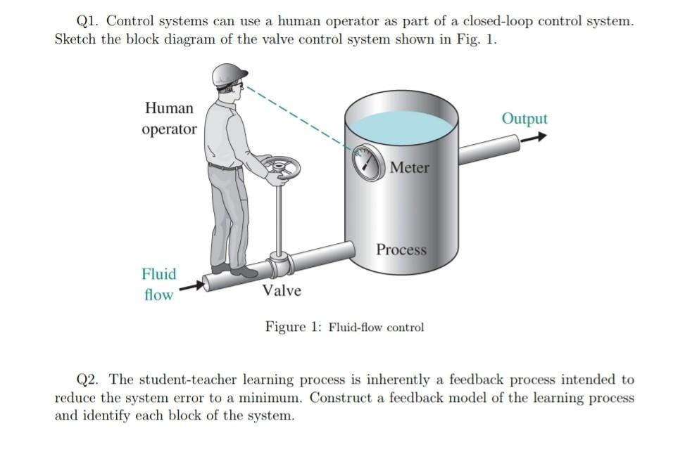 Solved Q1. Control systems can use a human operator as part | Chegg.com