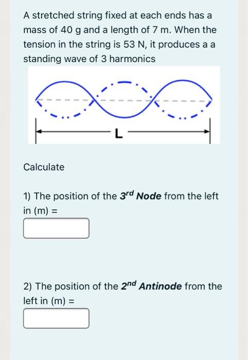 Solved A stretched string fixed at each ends has a mass of | Chegg.com