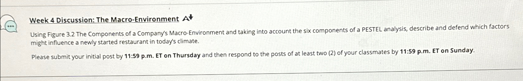 Solved Week 4 ﻿Discussion: The Macro-EnvironmentUsing Figure | Chegg.com