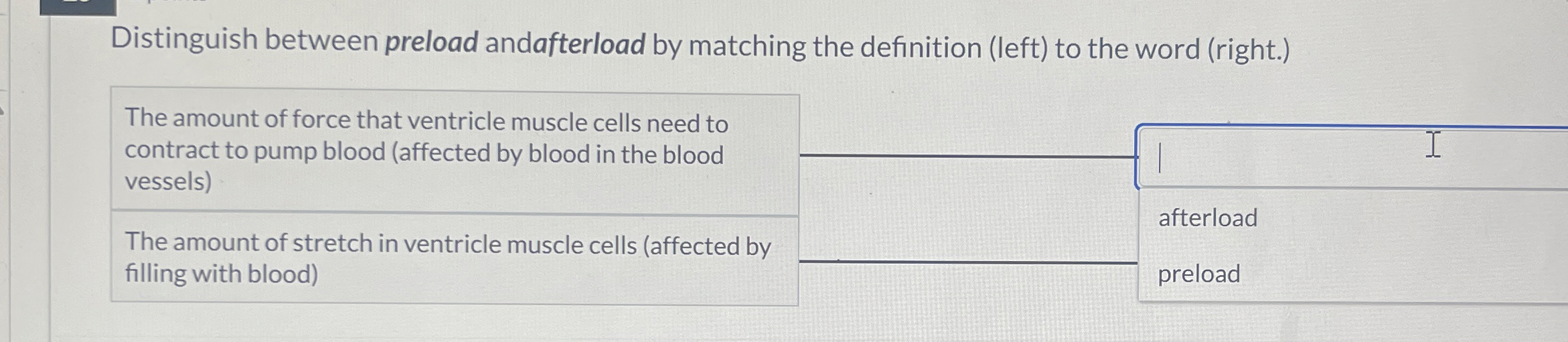 Solved Distinguish between preload andafterload by matching | Chegg.com
