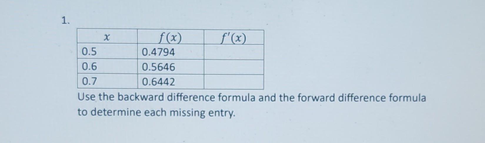 Solved Use the backward difference formula and the forward | Chegg.com