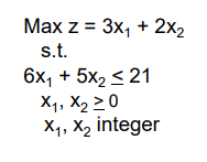 Solved How do you solve this using Branch and Bound Method? | Chegg.com