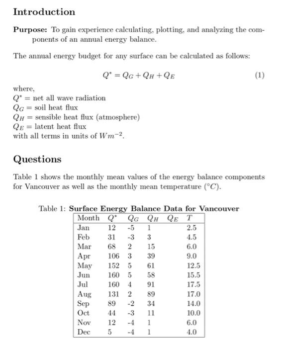 Solved Introduction Purpose: To gain experience calculating, | Chegg.com