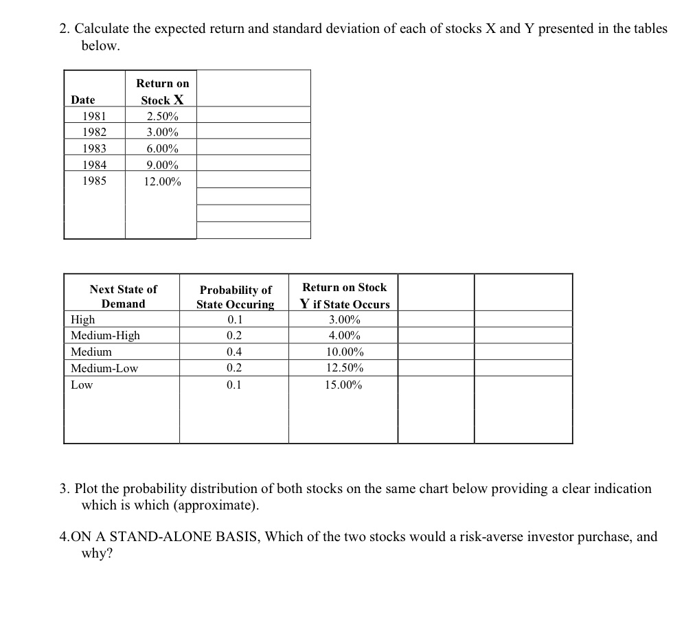 Solved Calculate the expected return and standard deviation | Chegg.com