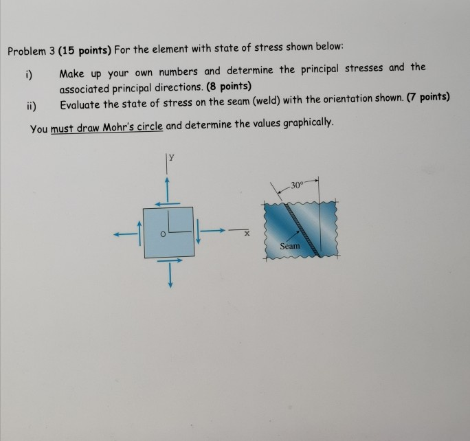 Solved Problem 3 (15 points) For the element with state of | Chegg.com