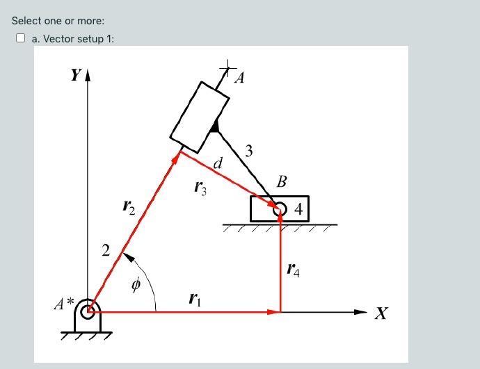 Solved For the mechanism in the position shown in Figure 1, | Chegg.com