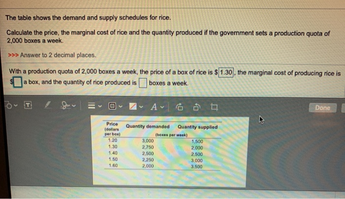 Solved The table shows the demand and supply schedules for | Chegg.com