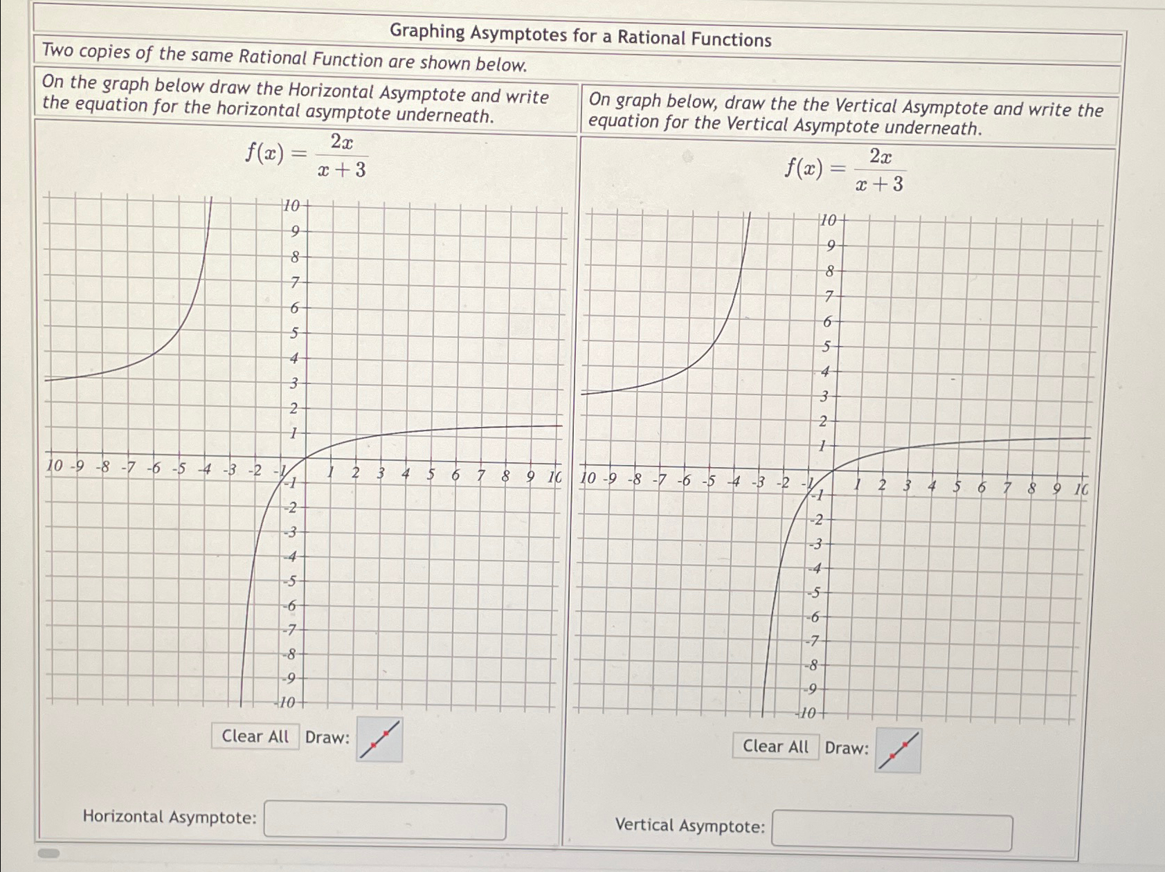 Solved Graphing Asymptotes for a Rational FunctionsTwo | Chegg.com
