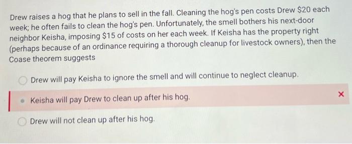 Solved Drew raises a hog that he plans to sell in the fall. | Chegg.com
