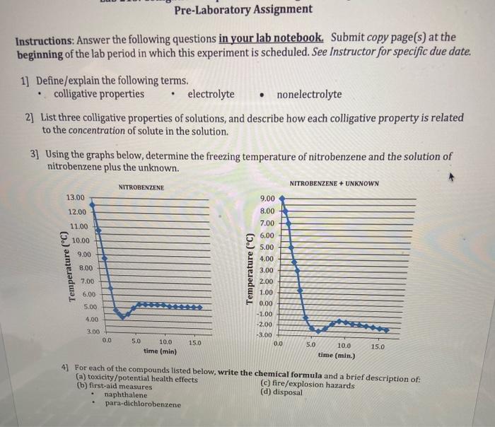 Solved Pre-Laboratory Assignment Instructions: Answer the | Chegg.com