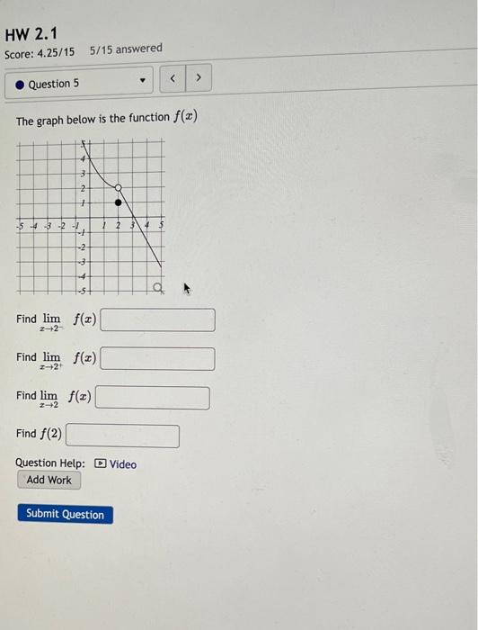 Solved The graph below is the function f(x) | Chegg.com