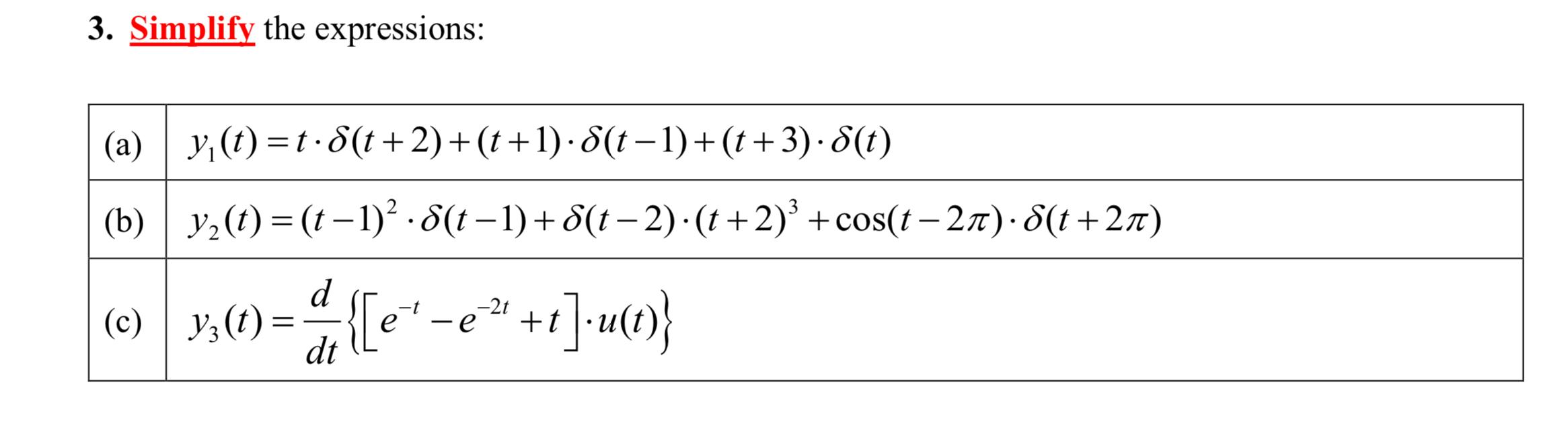 Solved Simplify the | Chegg.com
