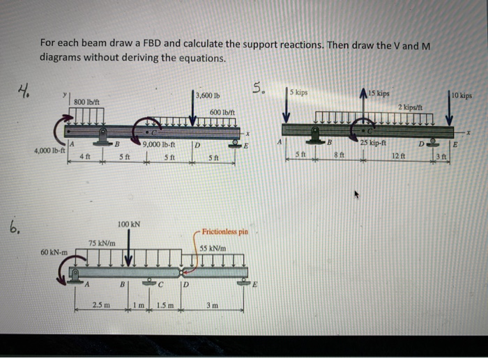 For each beam draw a FBD and calculate the support | Chegg.com