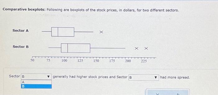 Solved Comparative boxplots: Following are boxplots of the | Chegg.com