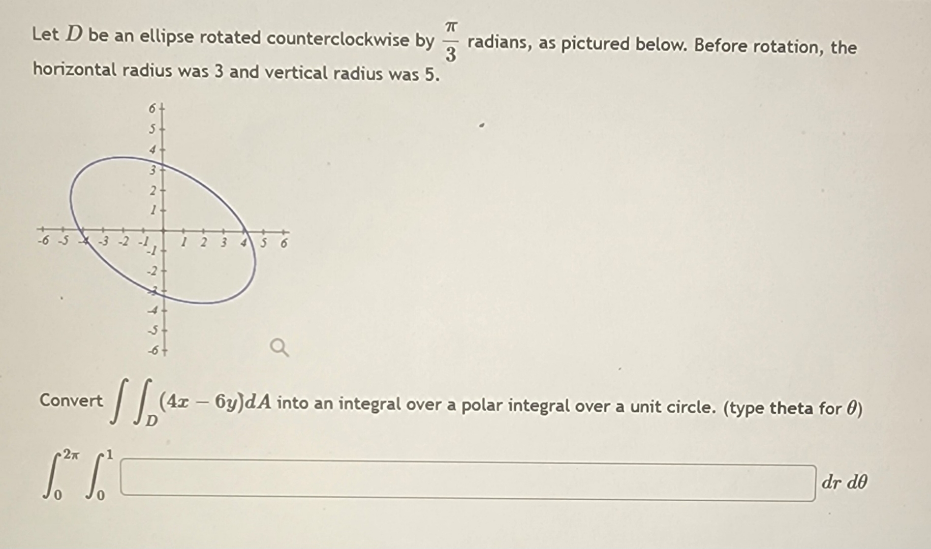 Solved Let D ﻿be an ellipse rotated counterclockwise by π3 | Chegg.com