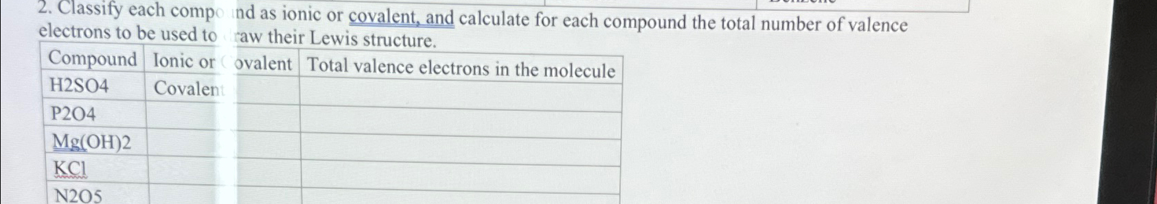 Solved Classify each compound as ionic or covalent, and | Chegg.com