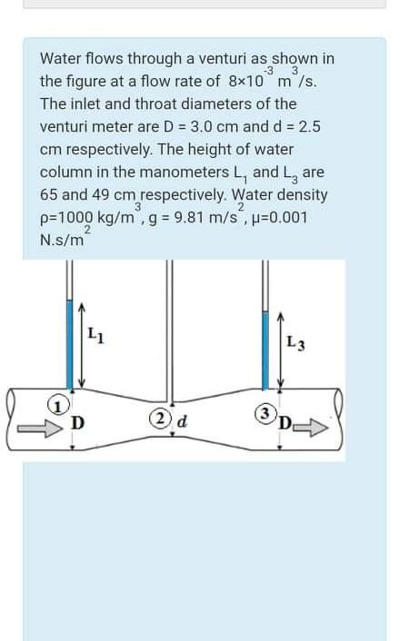 Solved Water flows through a venturi as shown in the figure | Chegg.com