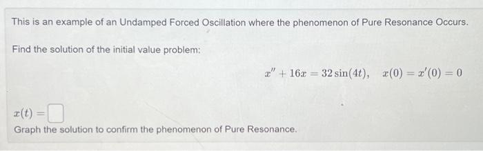 Solved This is an example of an Undamped Forced Oscillation | Chegg.com