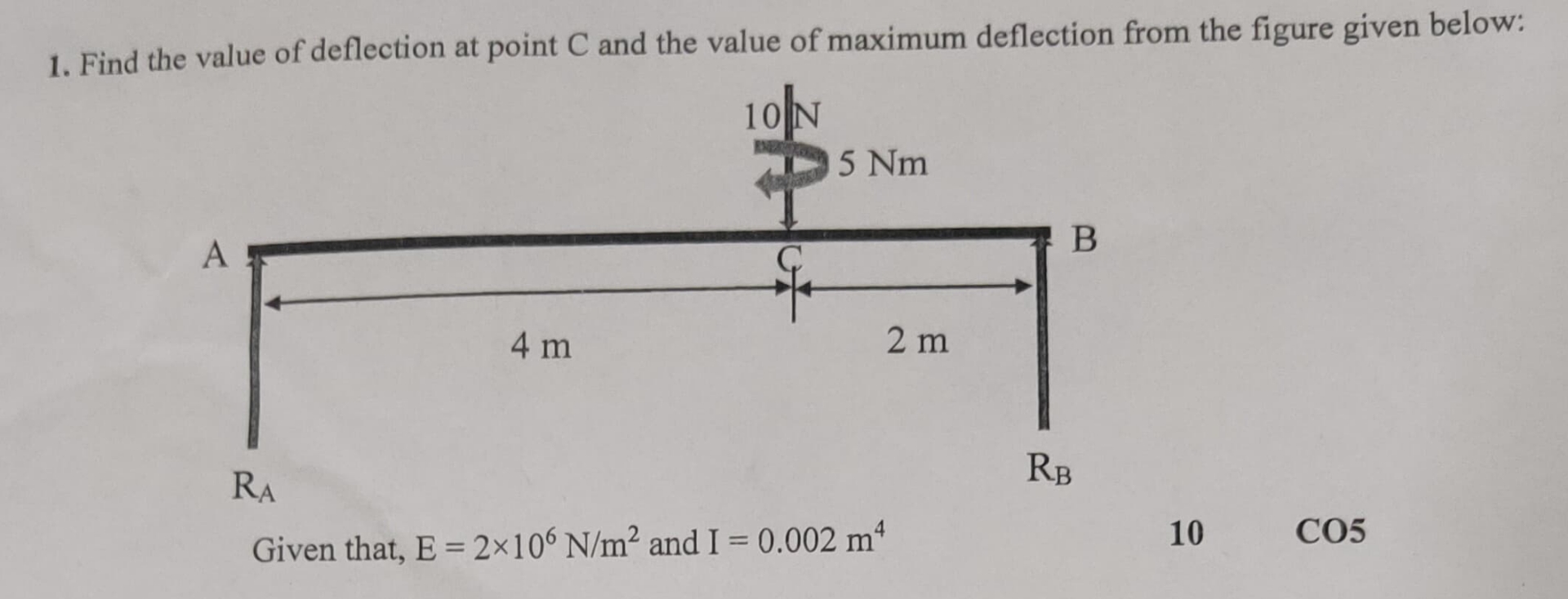 Solved Find the value of deflection at point C ﻿and the | Chegg.com