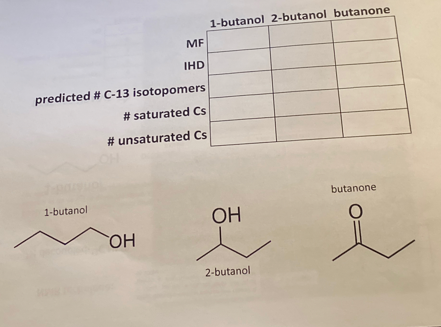 Solved Please fill in each blank. Thanks! | Chegg.com