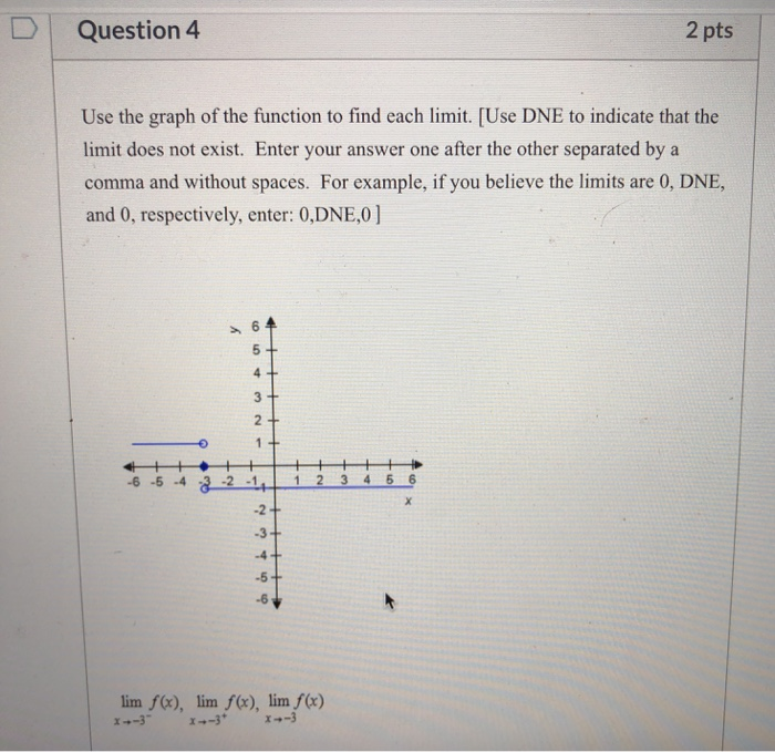 Solved Question 4 2 pts Use the graph of the function to | Chegg.com