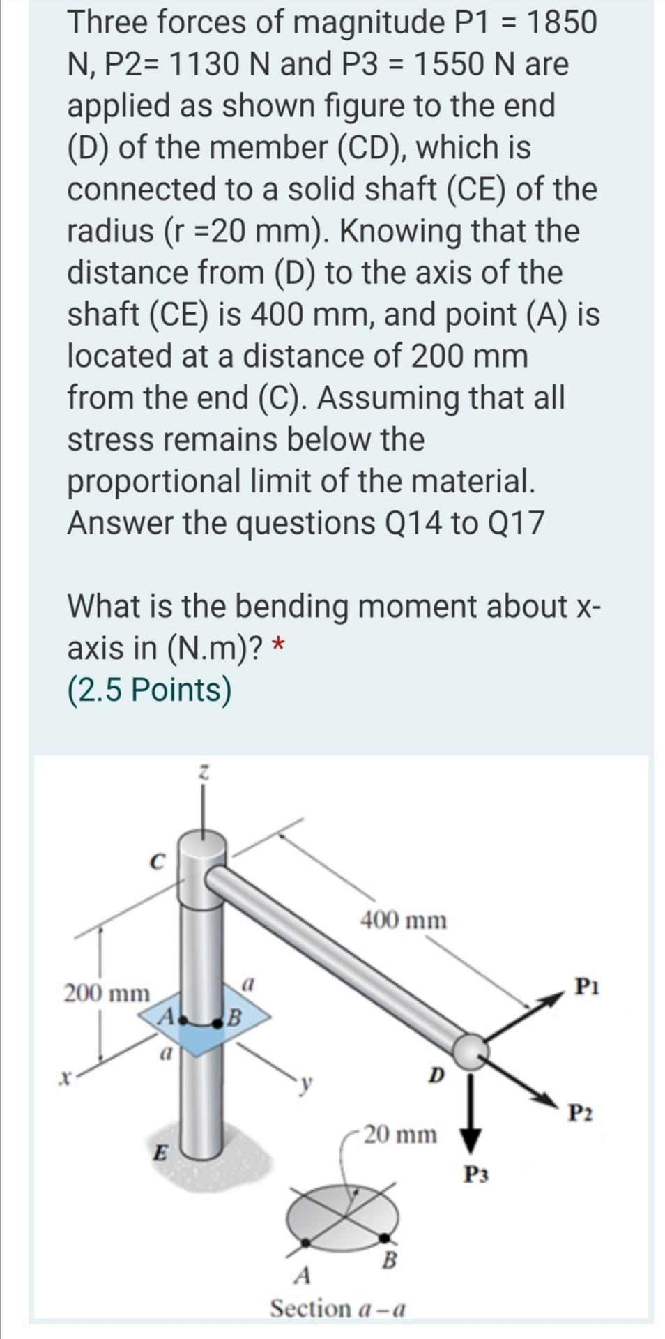 Solved And :What is the bending moment about y-axis in | Chegg.com