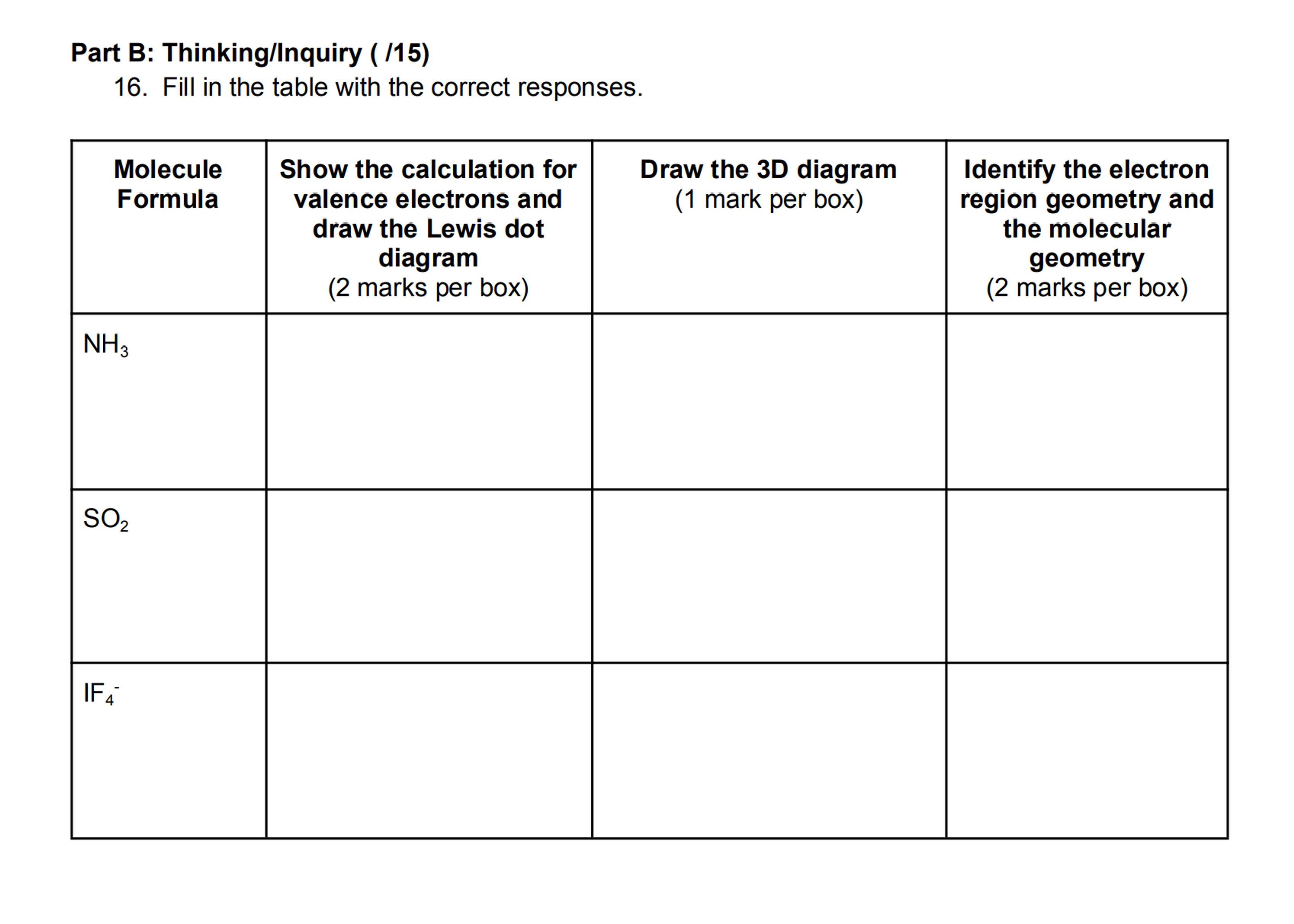 Solved Part B: Thinking/Inquiry (/15)Fill in the table with | Chegg.com