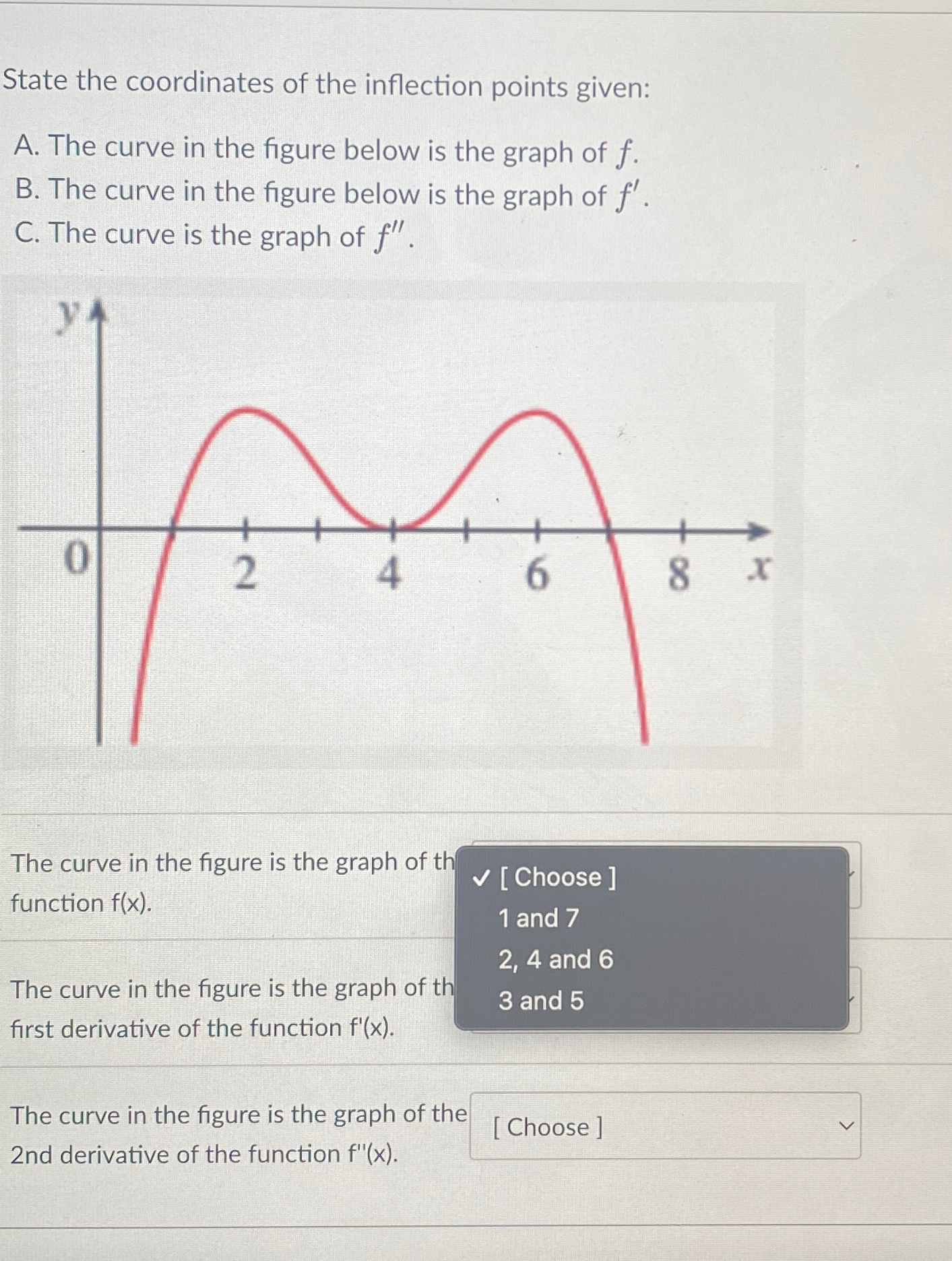 Solved State the coordinates of the inflection points | Chegg.com