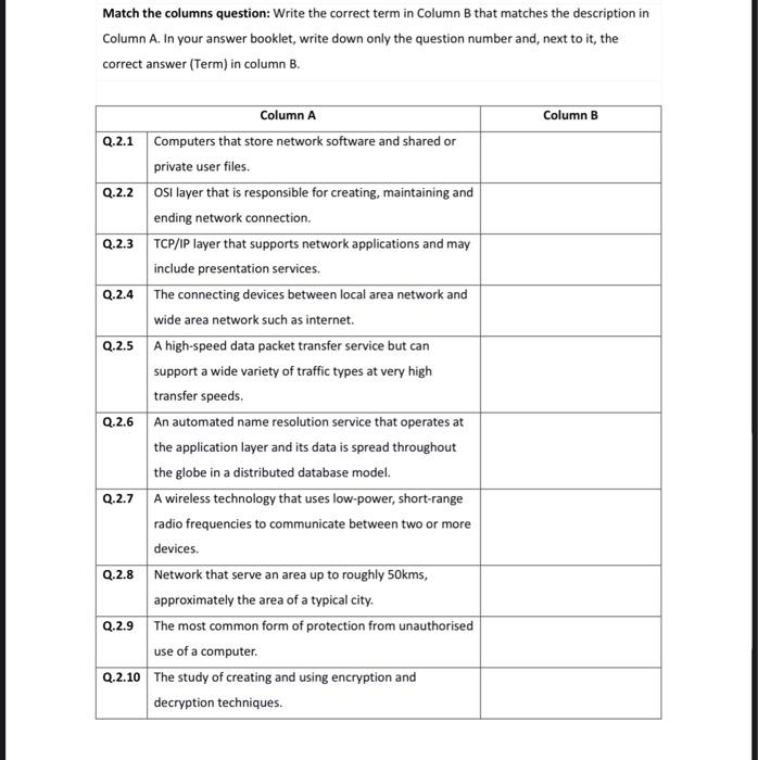 Solved Match the columns question: Write the correct term in | Chegg.com