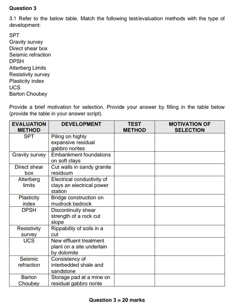 Solved 3.1 Refer to the below table. Match the following | Chegg.com