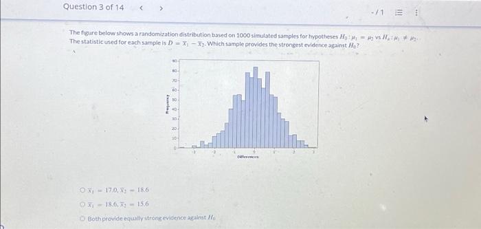 Solved Question 3 of 14
