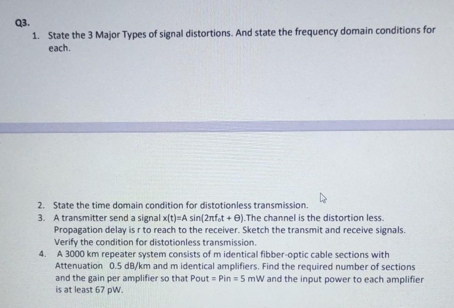 Solved Q3. 1. State the 3 Major Types of signal distortions. | Chegg.com