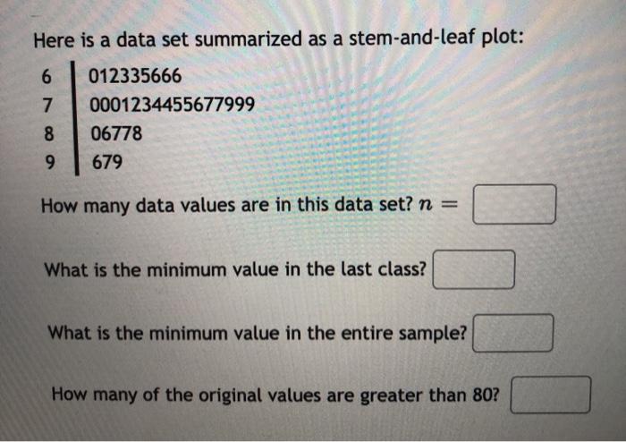 Solved Here is a data set summarized as a stem-and-leaf | Chegg.com