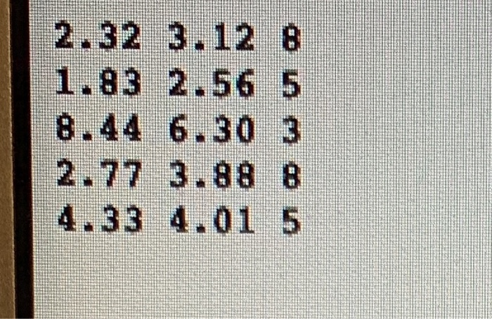 Solved Must Work In Dev Clanguage Is C Programminguse If 5989