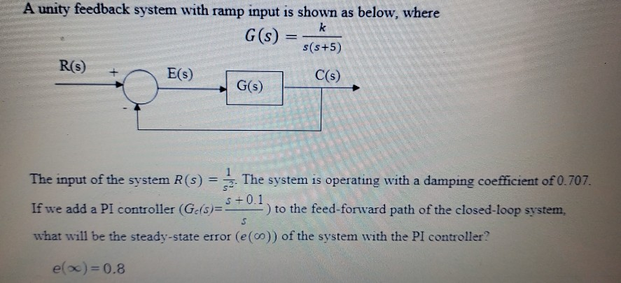Solved A unity feedback system with ramp input is shown as | Chegg.com